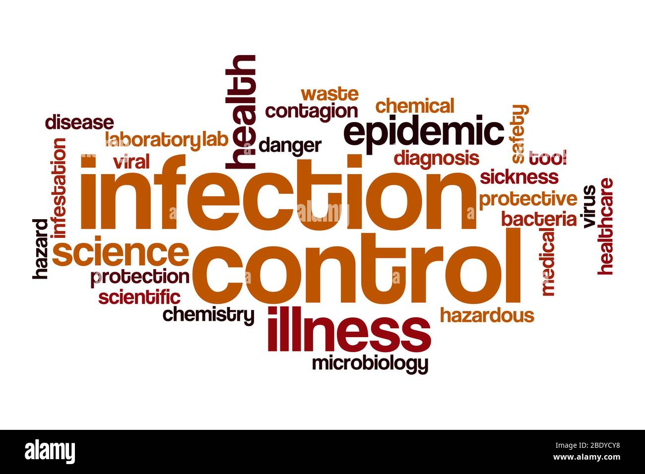 Infection control word cloud concept on white background Stock Photo ...