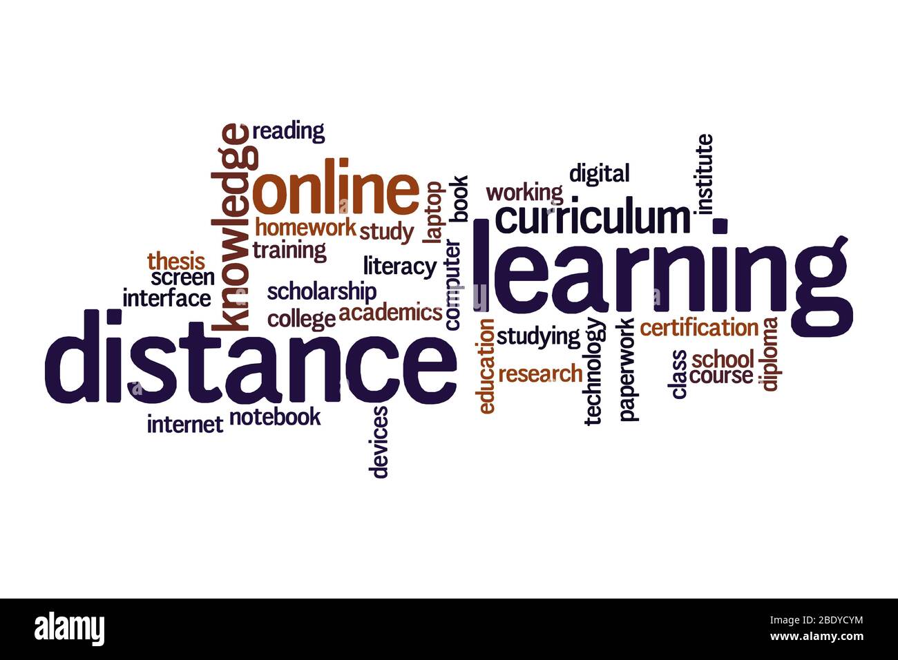 Distance learning word cloud concept on white background Stock Photo ...