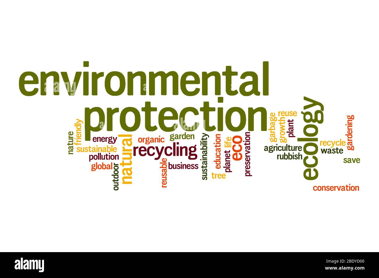Recycling Concept Word Cloud Background High Resolution Stock ...