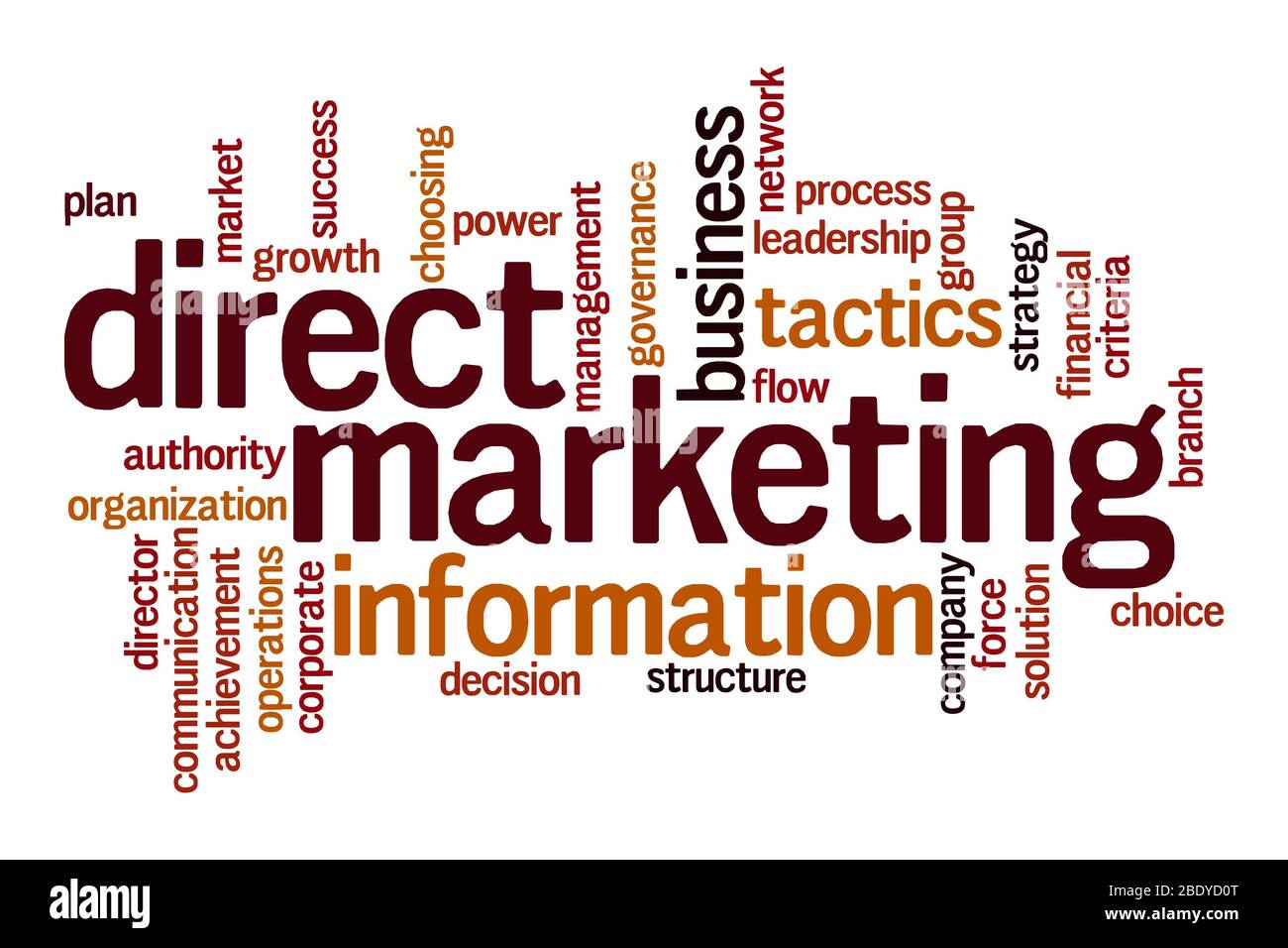 Business concept word direct Cut Out Stock Images & Pictures - Alamy