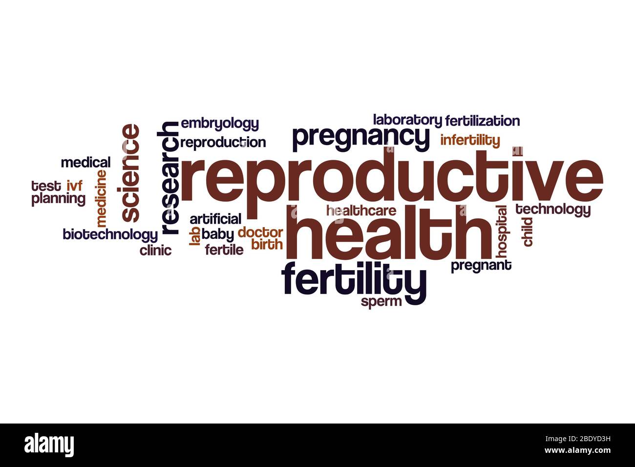Reproductive health word cloud concept on white background Stock Photo ...