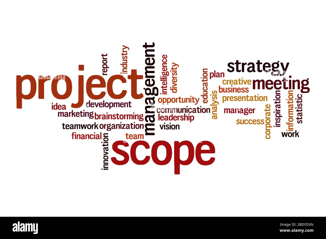 Project scope word cloud concept on white background Stock Photo - Alamy