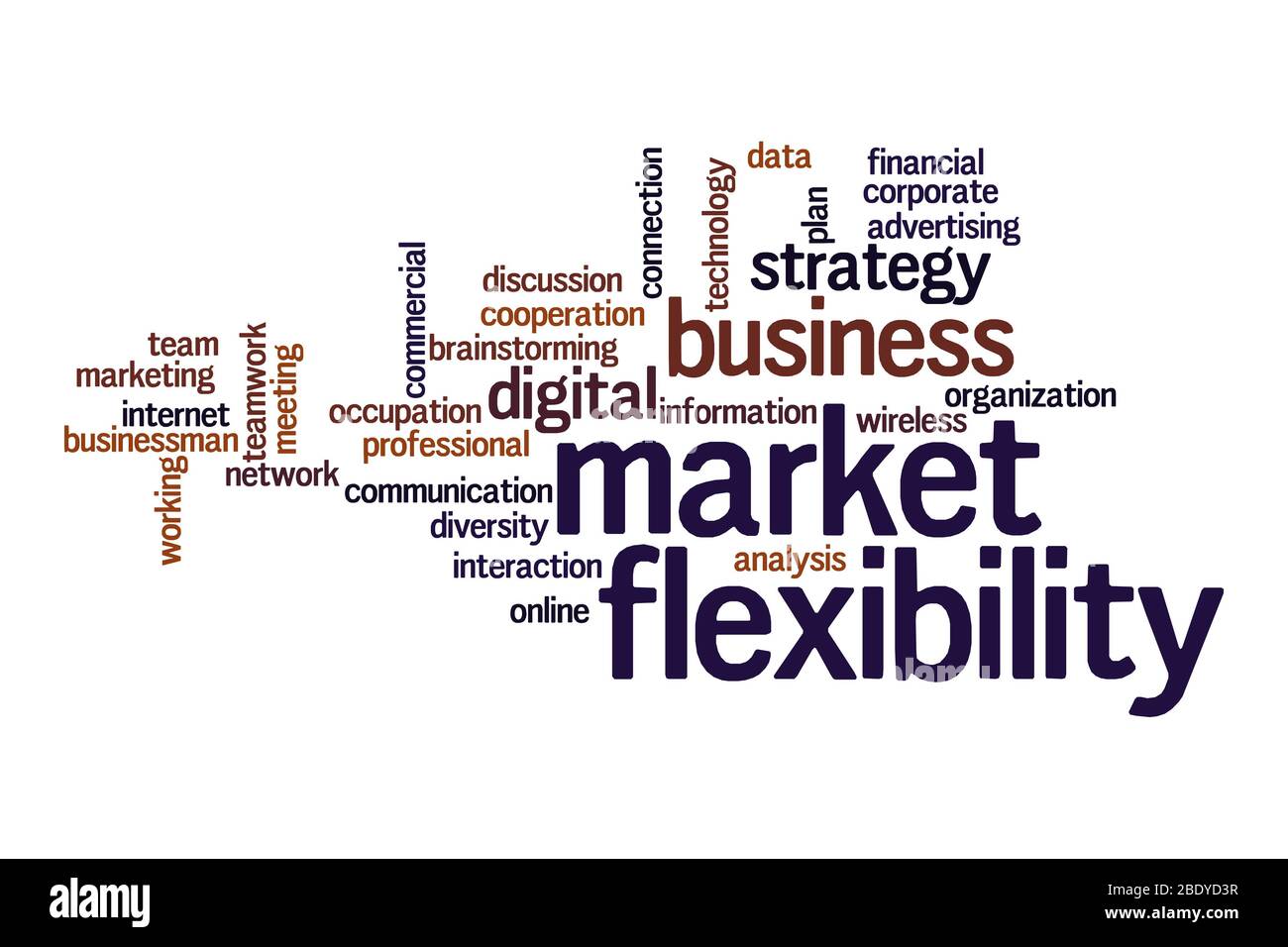 Market flexibility word cloud concept on white background Stock Photo ...