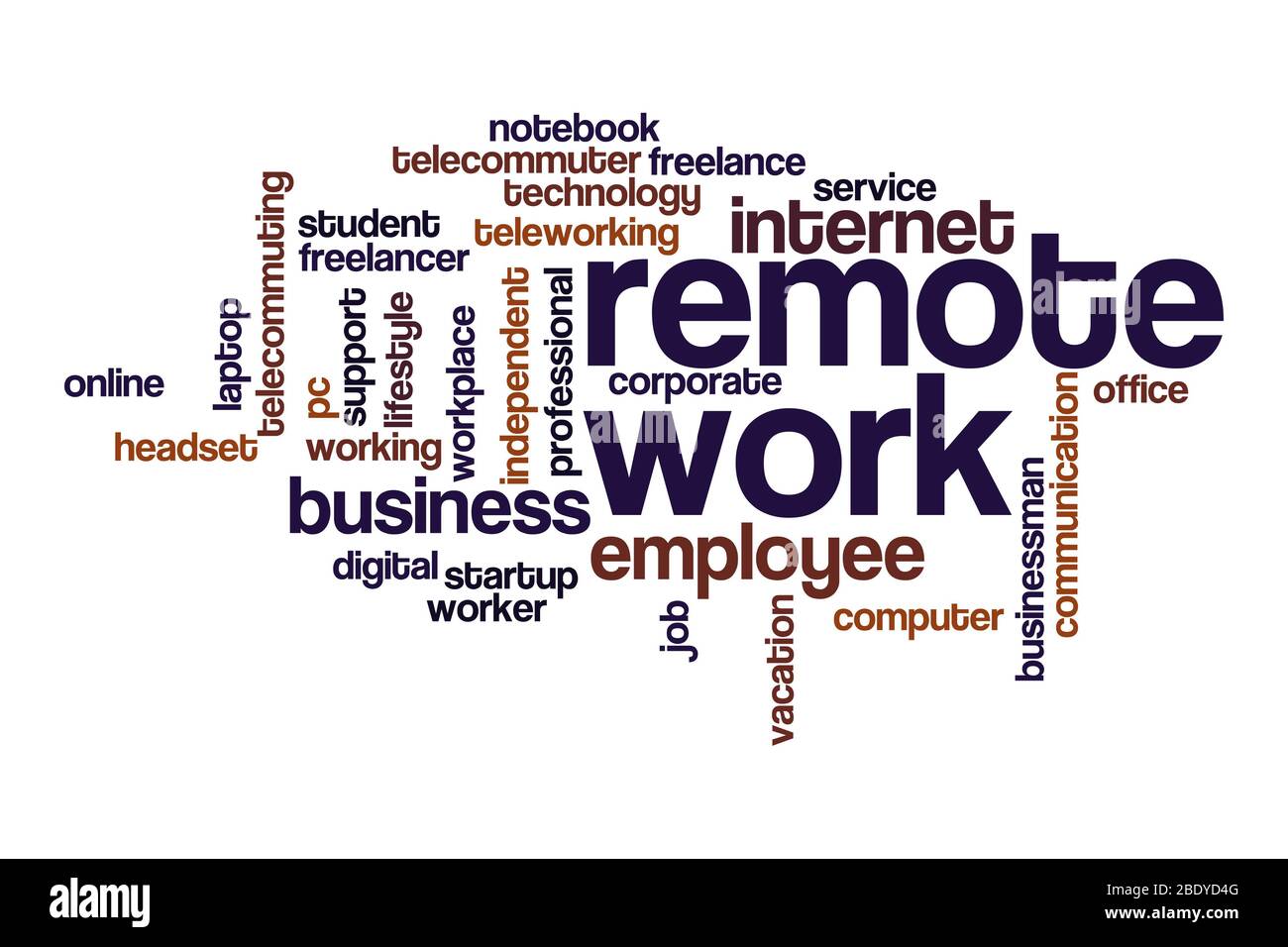 Remote work word cloud concept on white background Stock Photo - Alamy