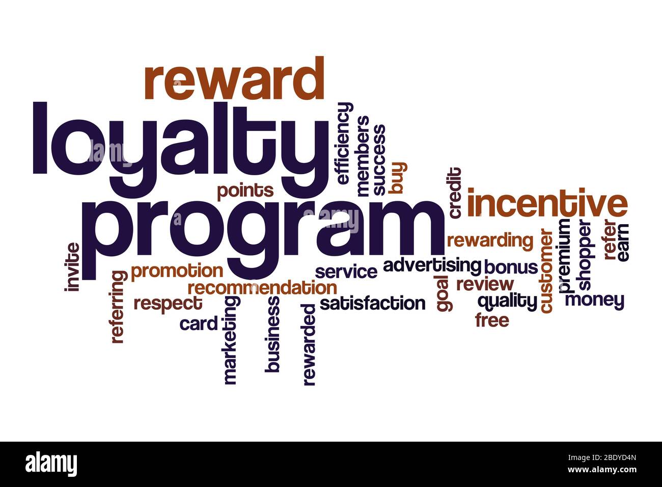 Loyalty program word cloud concept on white background Stock Photo - Alamy