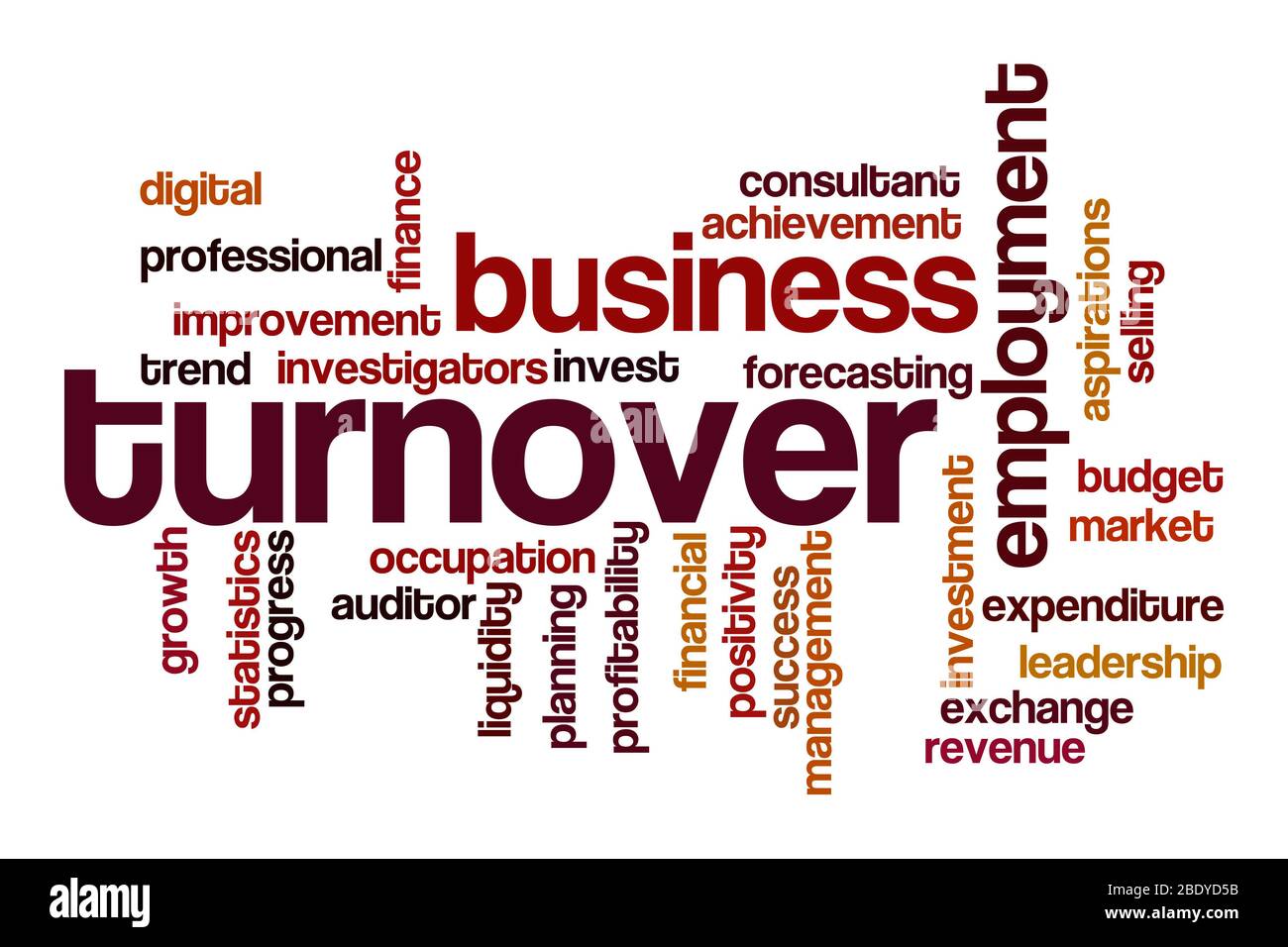 Employee Turnover Impact Word Cloud 4 Mistakes to Avoid When Solving ...