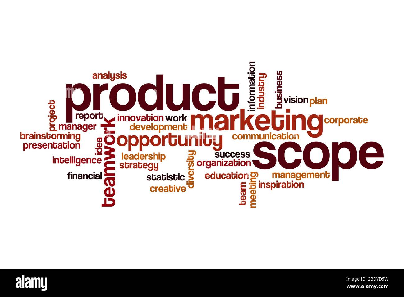 Product scope word cloud concept on white background Stock Photo - Alamy