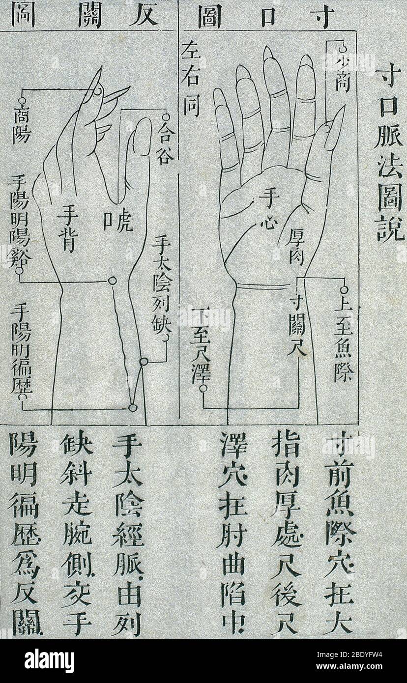 Cunkou pulse chart hi-res stock photography and images - Alamy