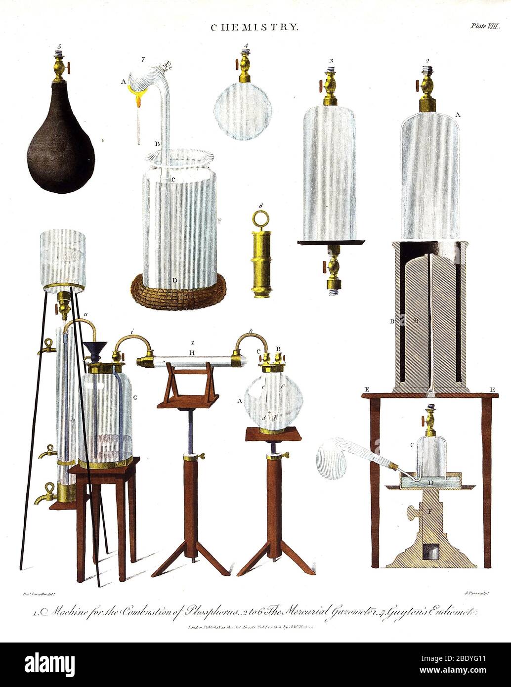 Apparatuses hi-res stock photography and images - Alamy