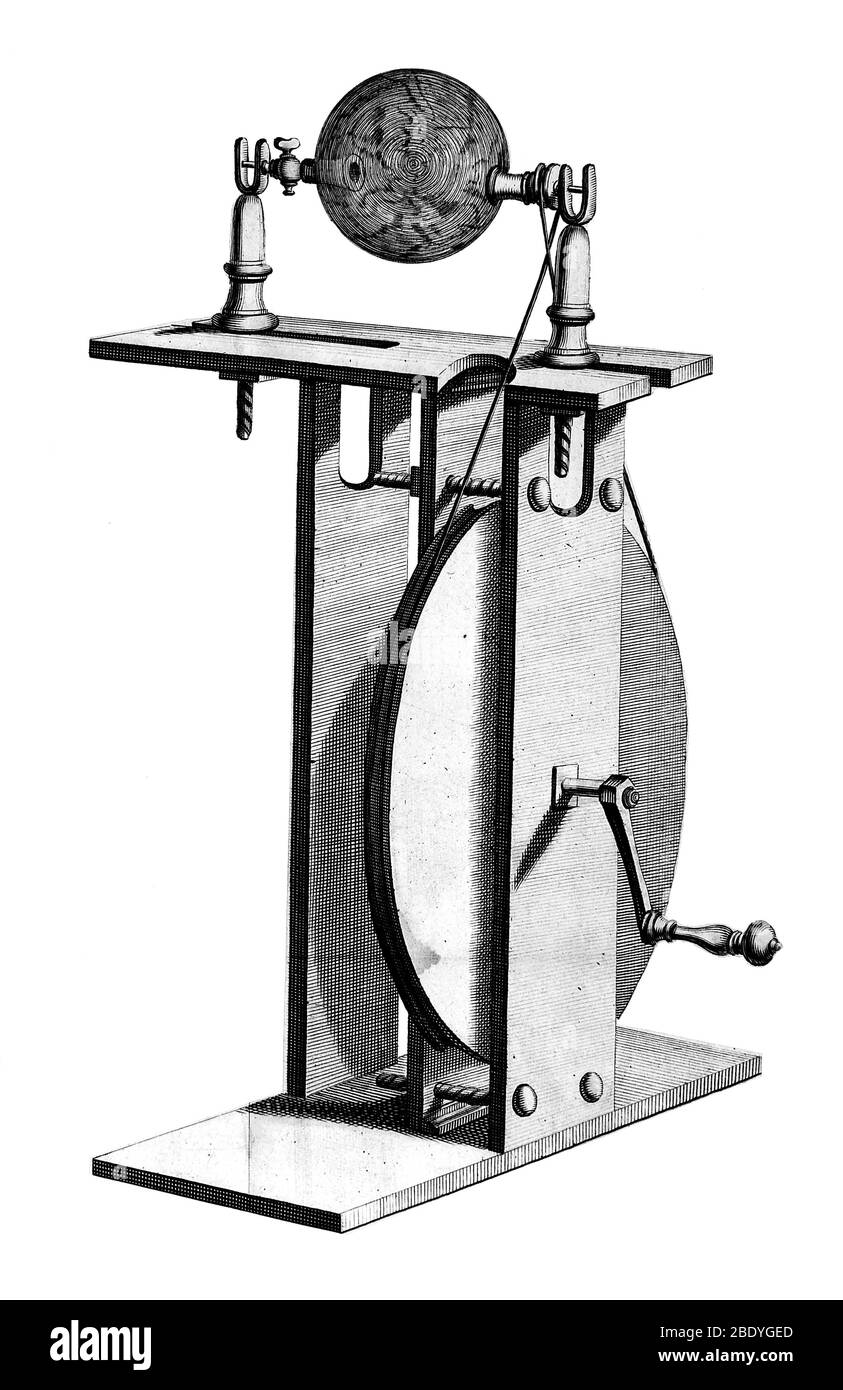 Electrostatic generator hi-res stock photography and images - Alamy