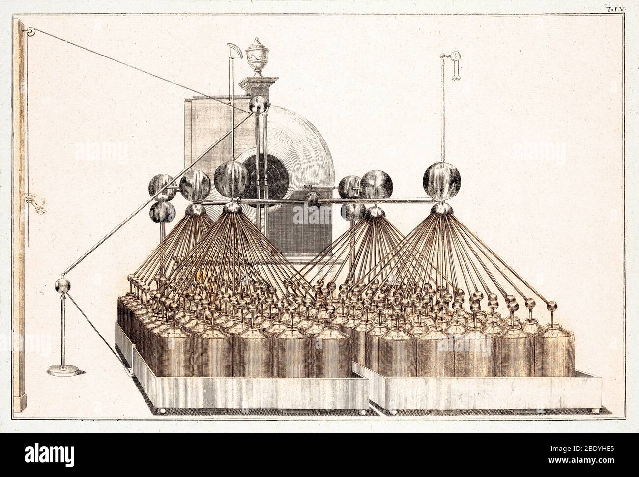 Static electric machine hi-res stock photography and images - Alamy