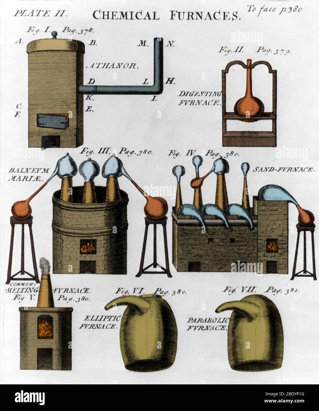 Melting furnaces hi-res stock photography and images - Alamy