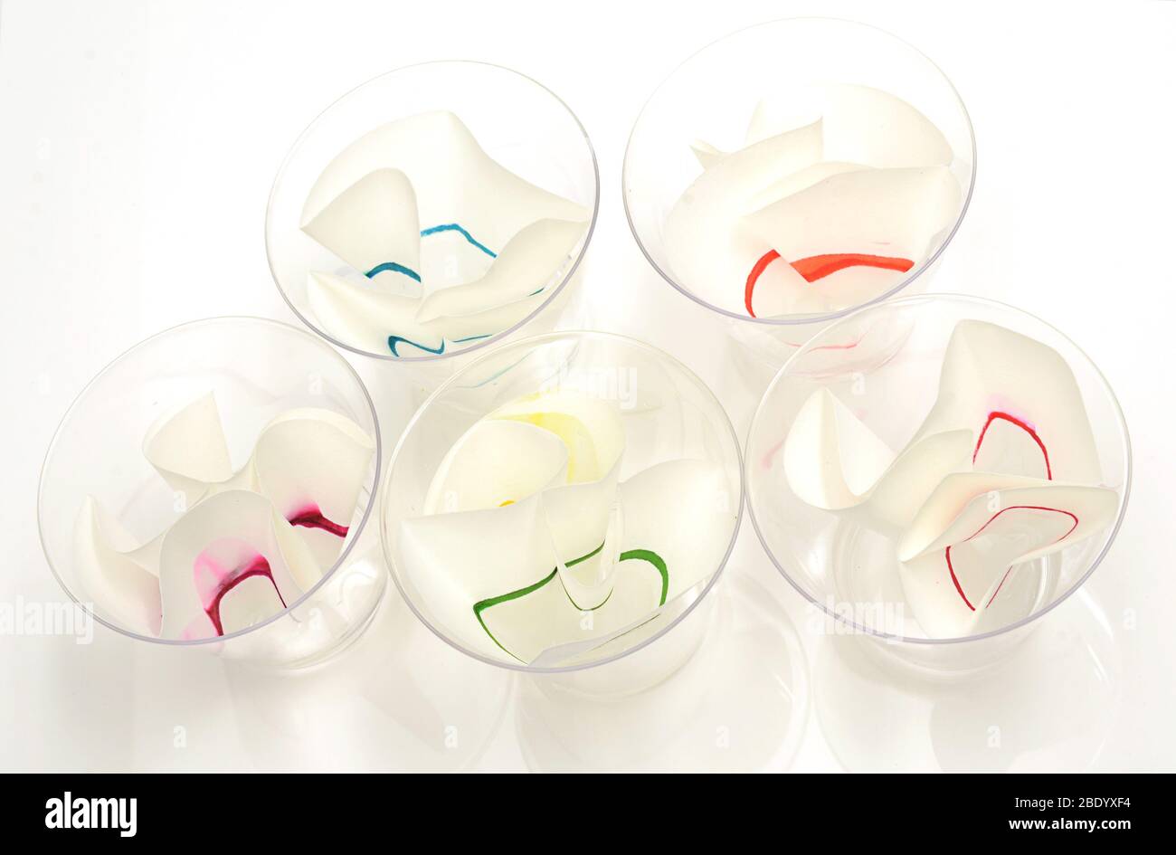 Liquid chromatography hi-res stock photography and images - Alamy