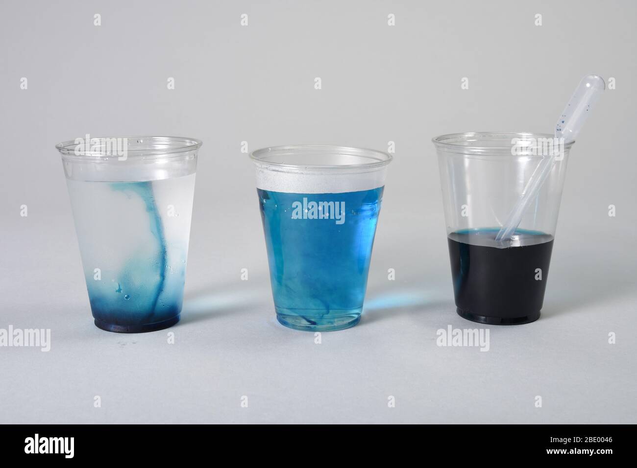 Diffusion Experiment With Hot And Cold Water