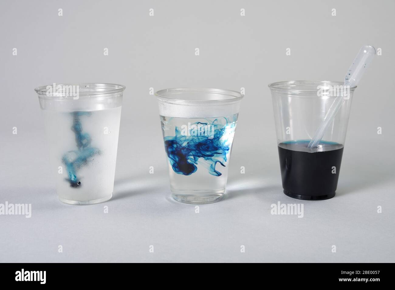 Food Coloring In Water Diffusion