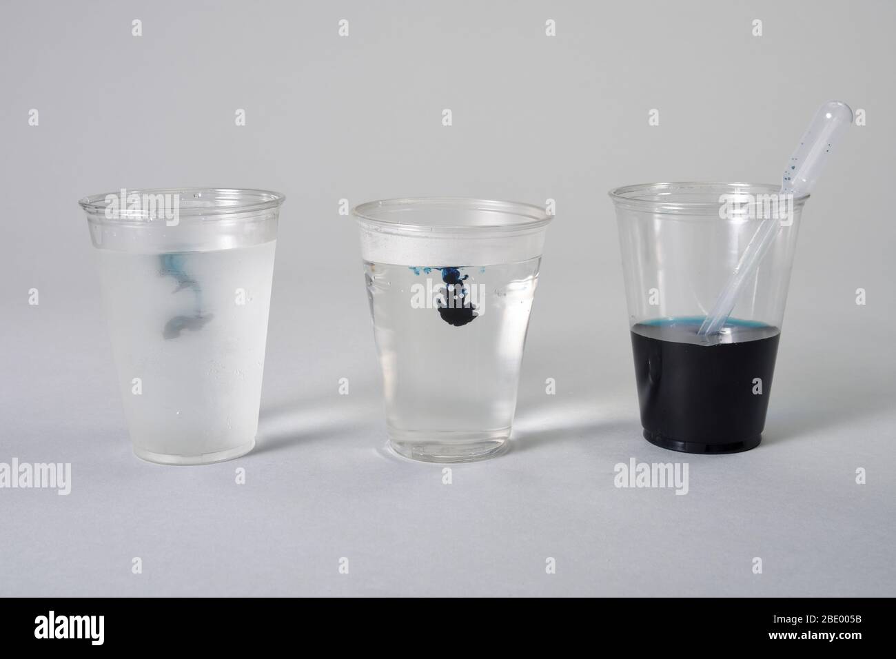 Hot water science experiment hi-res stock photography and images - Alamy