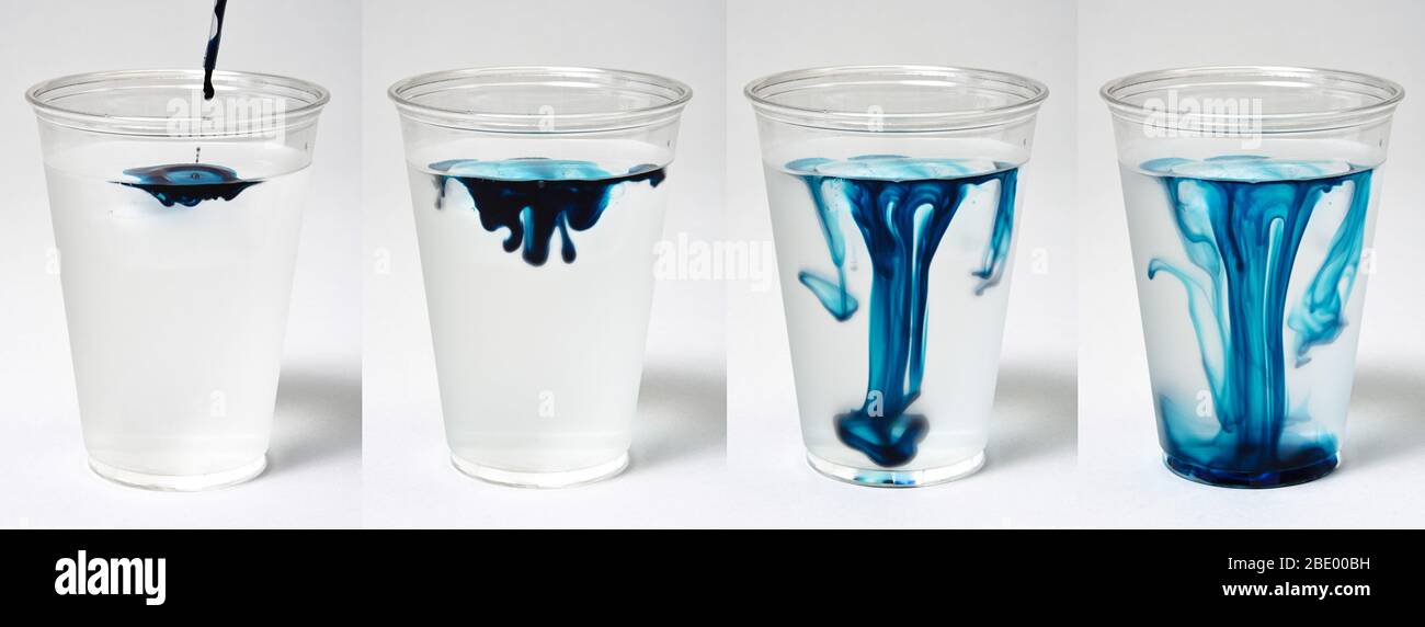 Convection currents hi-res stock photography and images - Alamy