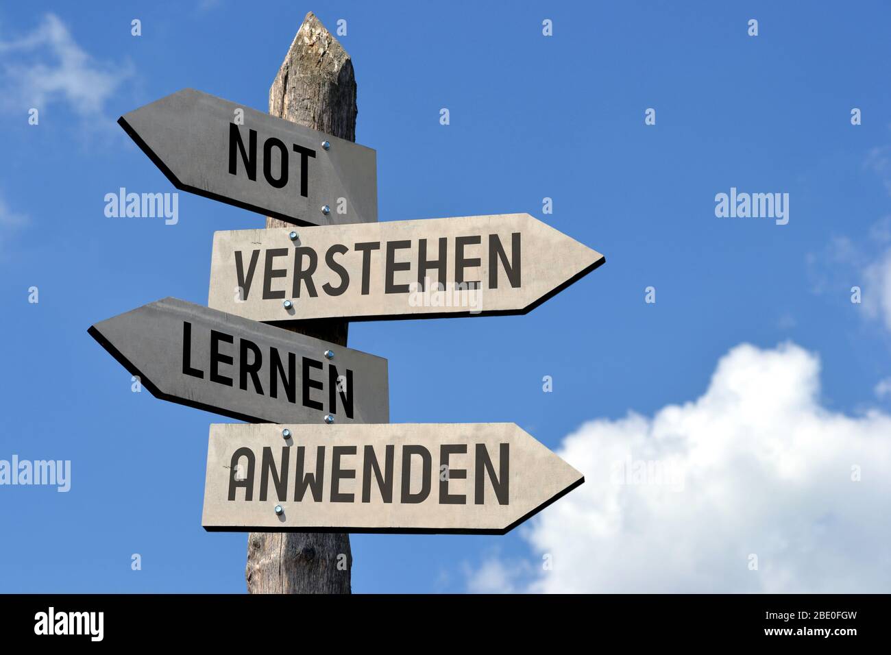 Verstehen hi-res stock photography and images - Alamy