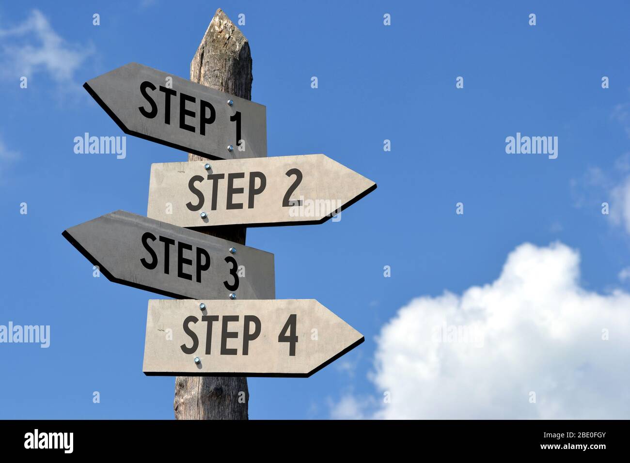 Steps 1, 2, 3, 4 signpost Stock Photo - Alamy