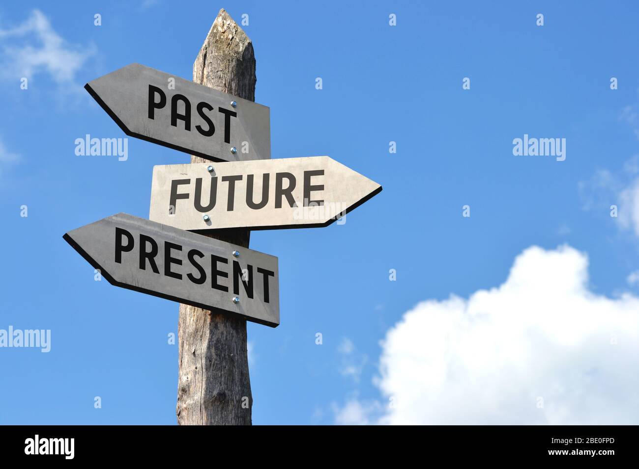 Past future present signpost hi-res stock photography and images - Alamy
