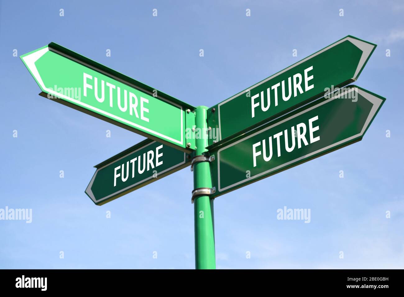Future signpost Stock Photo - Alamy