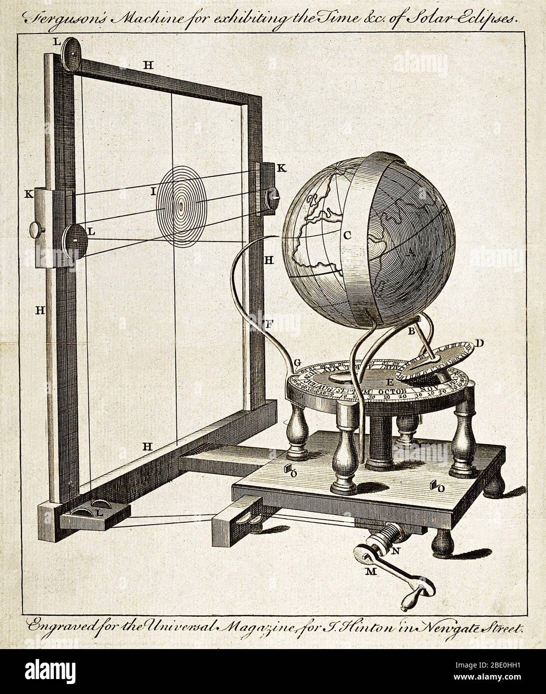 Solar eclipse predictor, c.1750. An illustration showing a mechanism ...