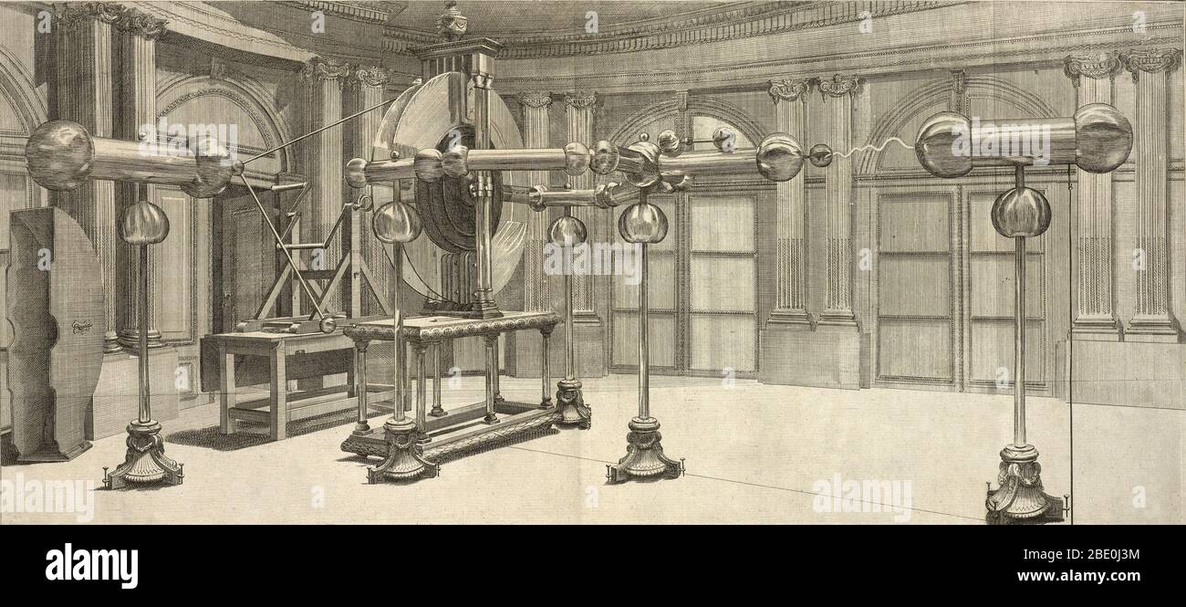 Electric static hi-res stock photography and images - Alamy