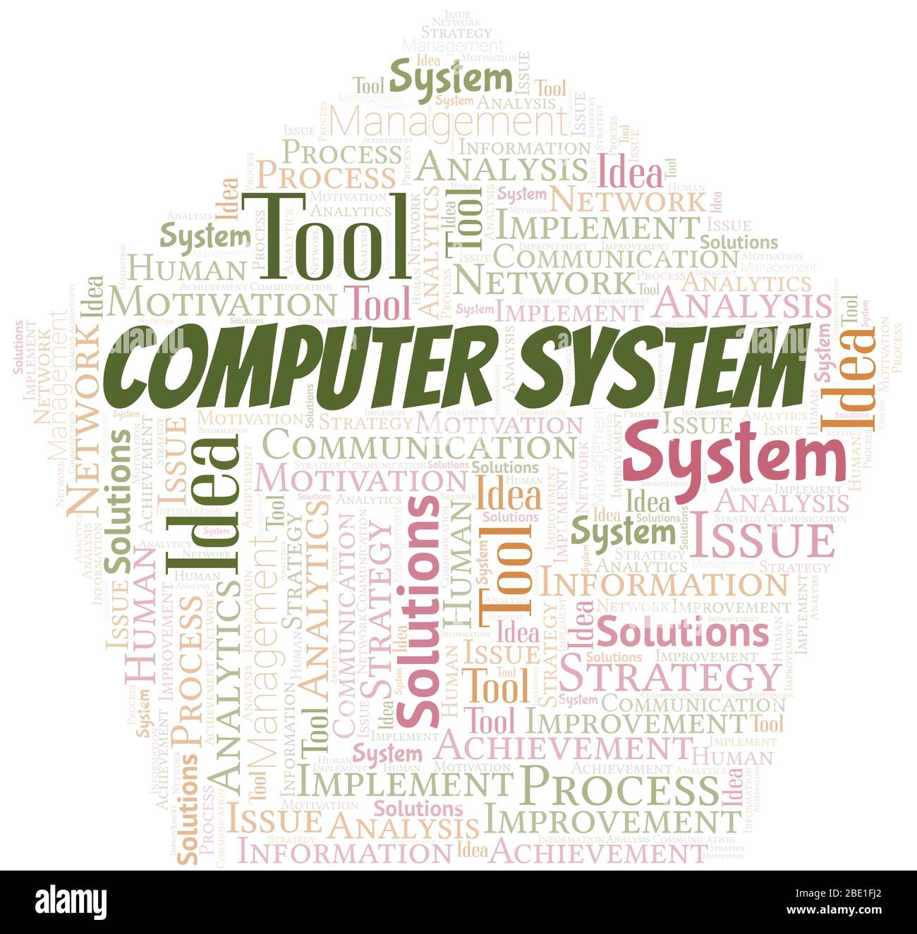 Computer System Typography Vector Word Cloud Wordcloud Collage Made
