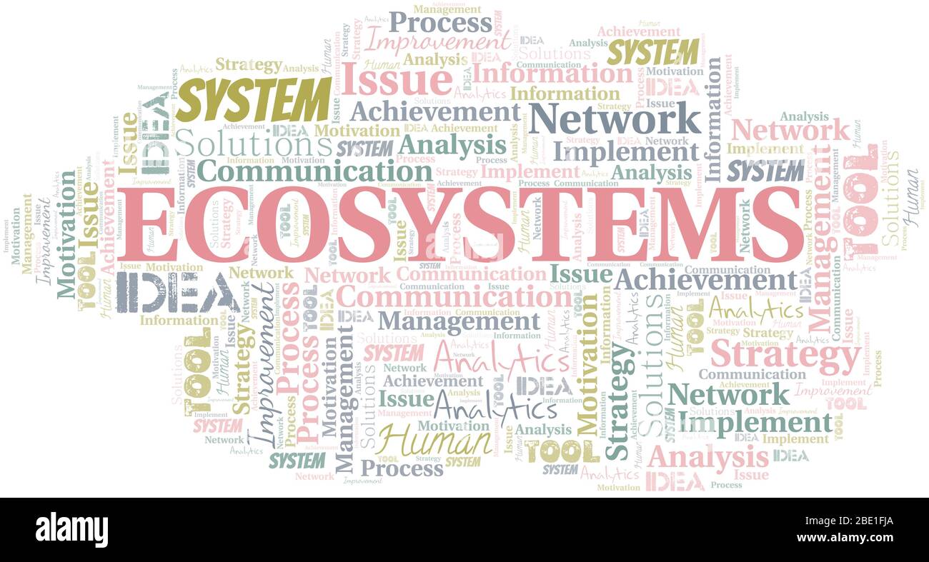 Ecosystems typography vector word cloud. Wordcloud collage made with ...