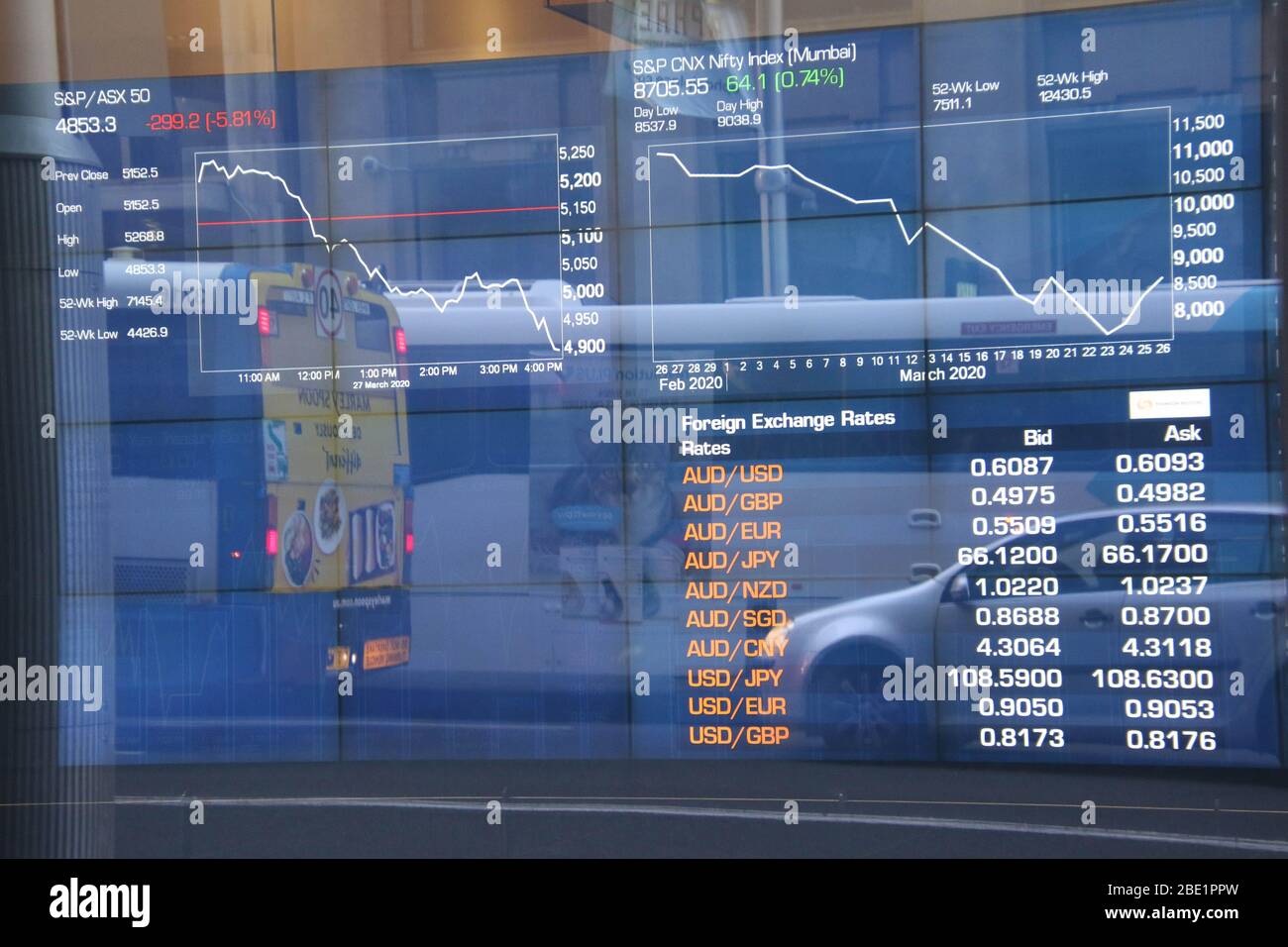 SIgns indicating the falling stock market Stock Photo - Alamy