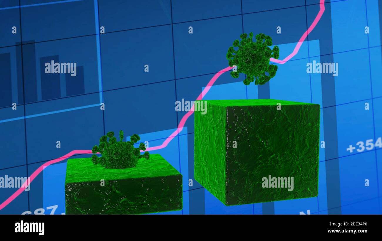 Graphs about a virus and germs, bacteria infections Stock Photo - Alamy