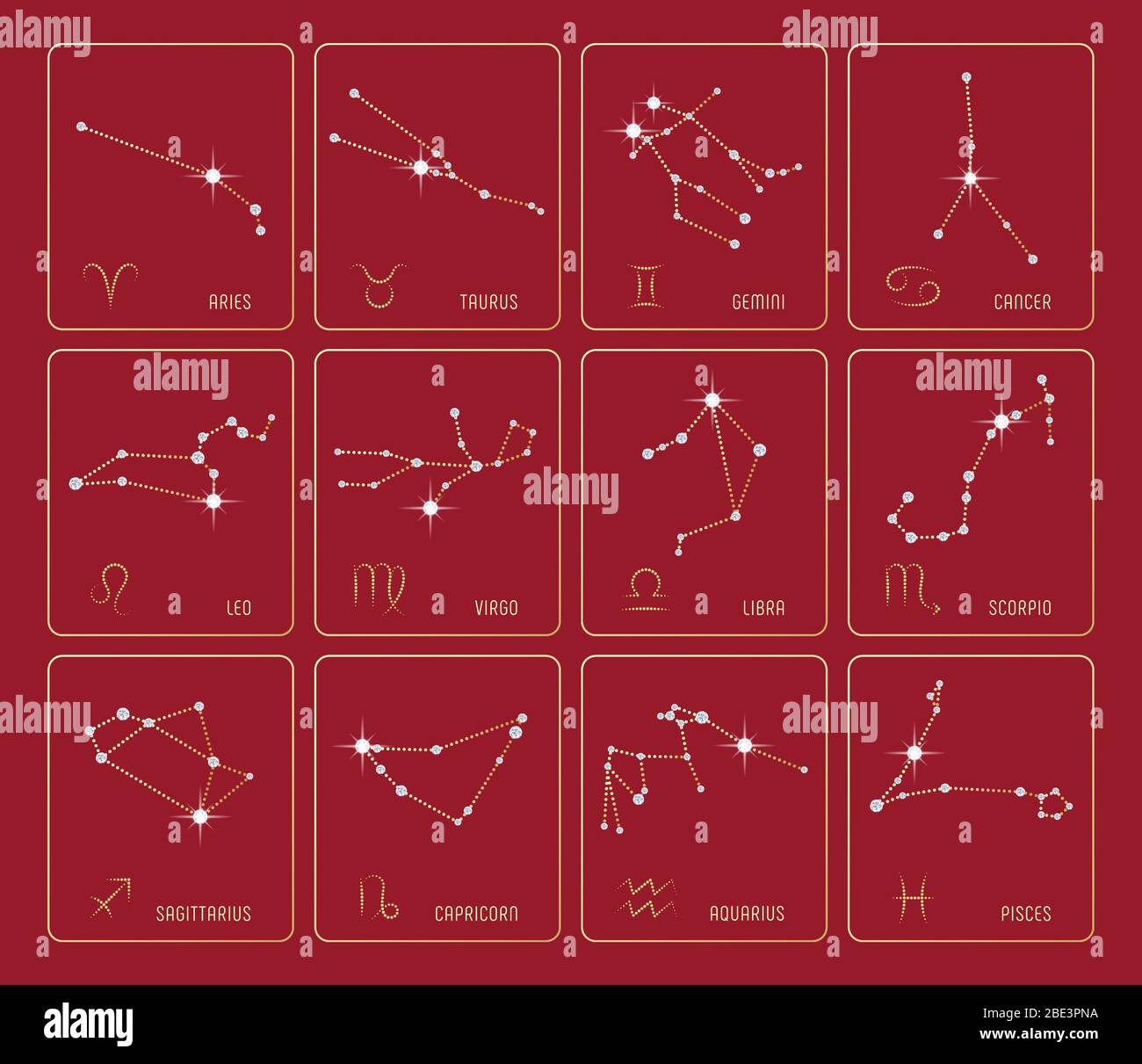 Zodiac constellations hi-res stock photography and images - Alamy
