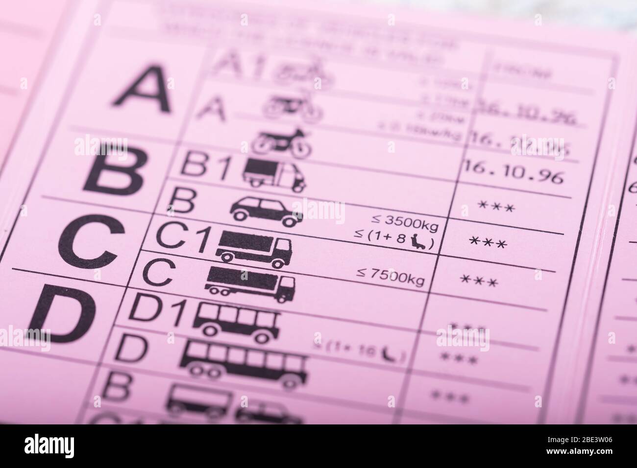 Card driving licence hi-res stock photography and images - Alamy