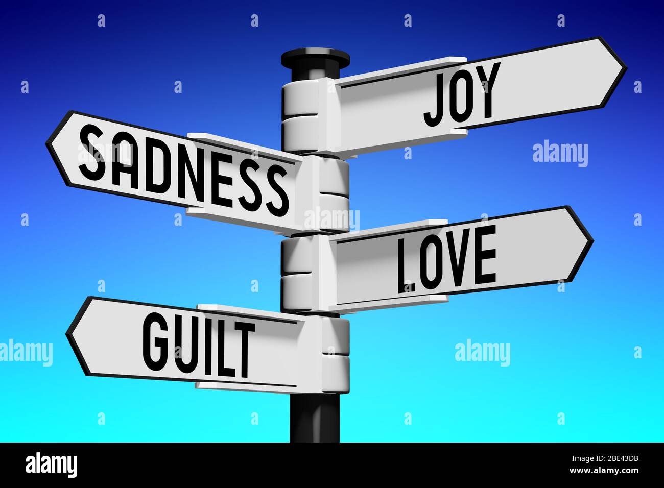 3D illustration/ 3D rendering - signpost with four arrows - emotions ...