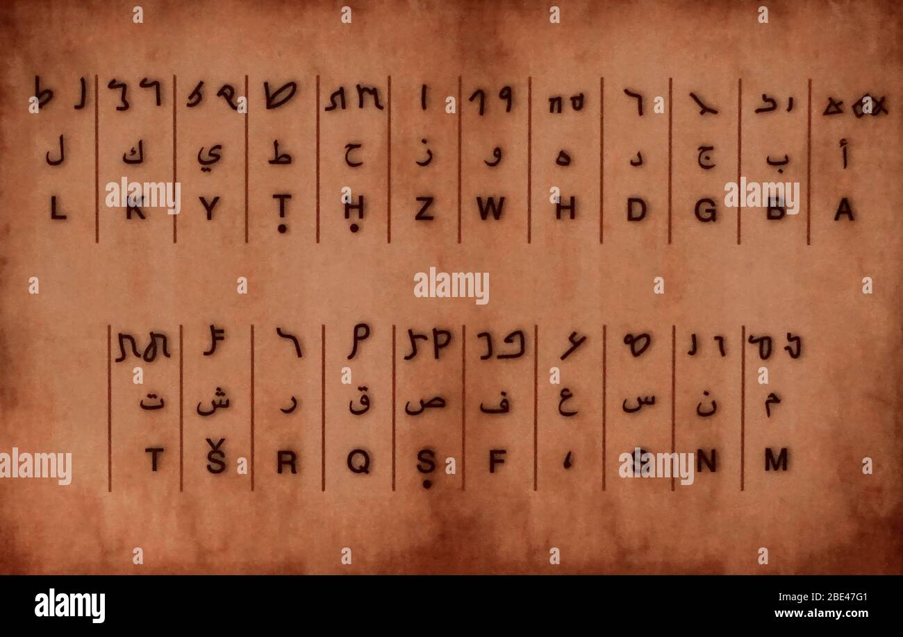 Jordan, table for description of fletters arabic to aramaic, latin ...