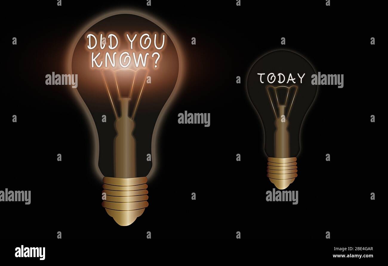 Text sign showing Did You Know Question. Business photo text when you ...