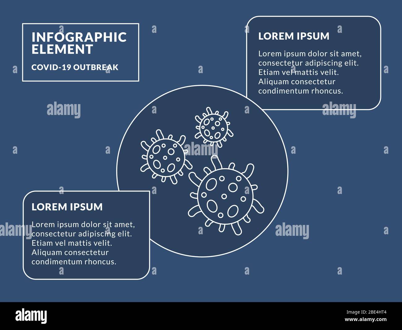 virus bacteria structure information for infographic with some ...