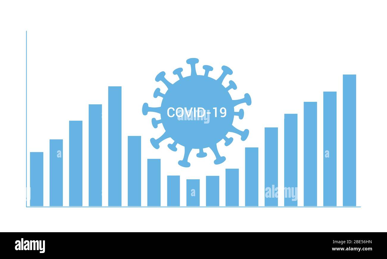 Simple illustration of a bar graph. Financial market and coronavirus ...