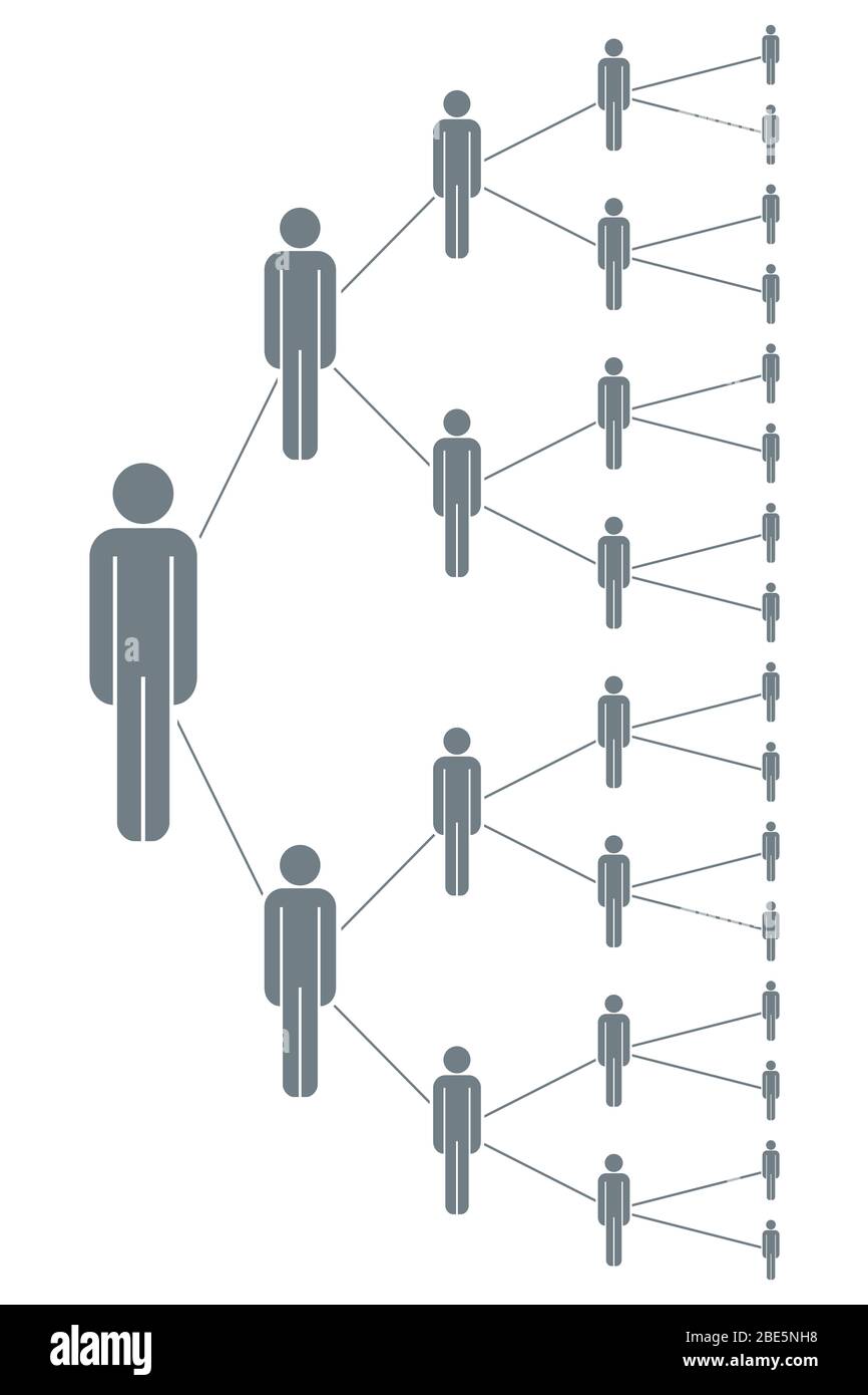 Uncontrolled chain reaction hi-res stock photography and images - Alamy