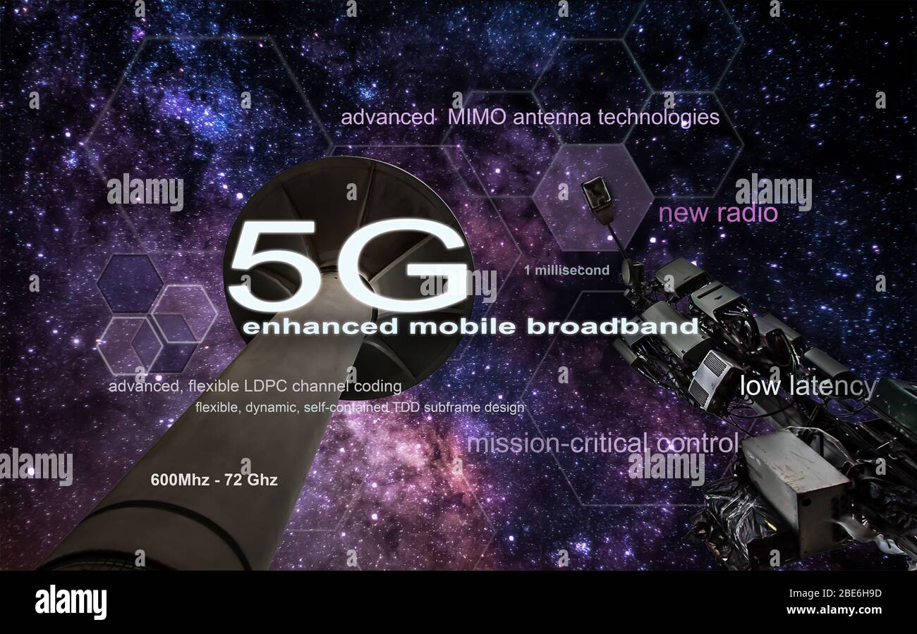 5G enhanced mobile broadband infographic with telecommunication towers ...