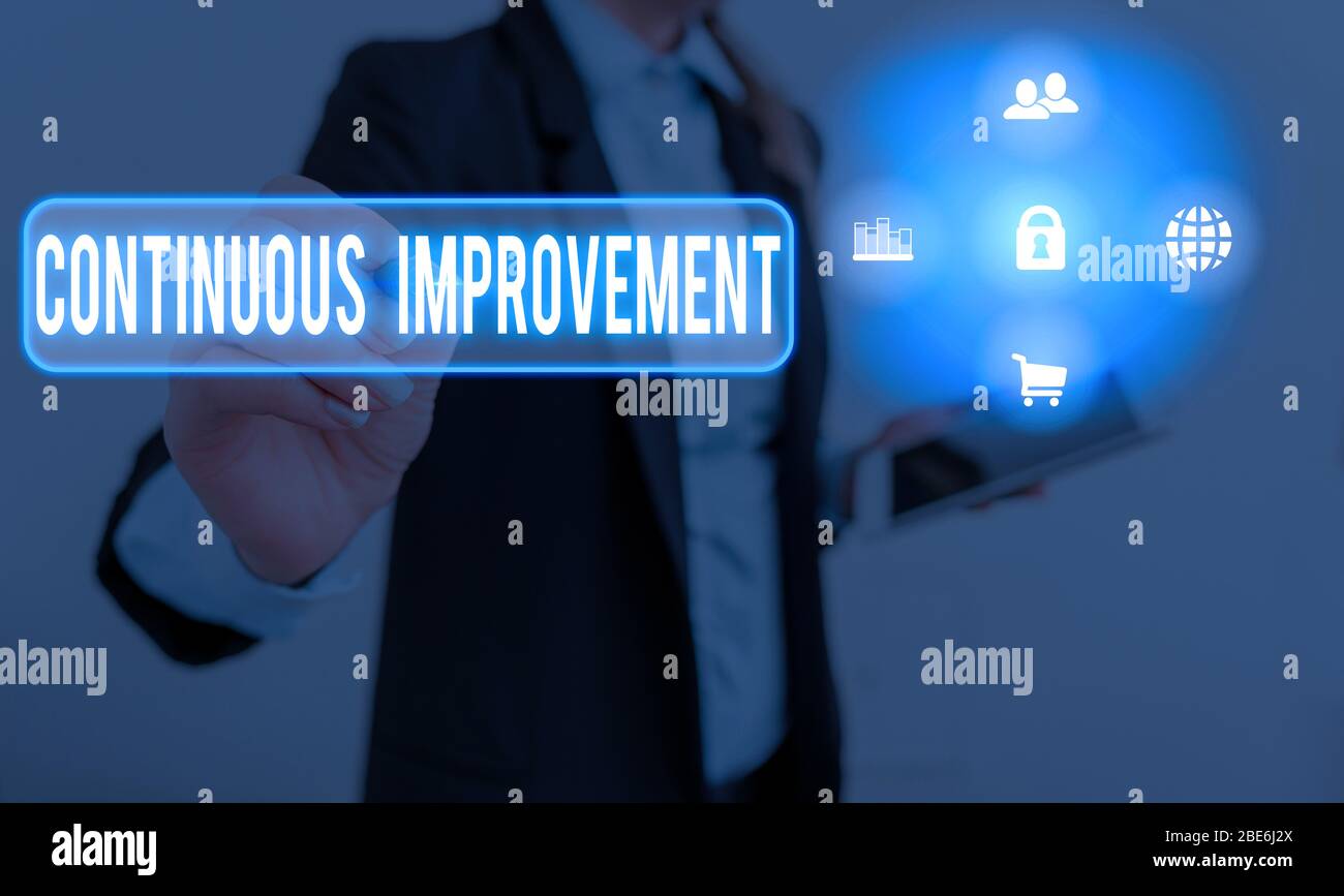 Text sign showing Continuous Improvement. Business photo text ongoing ...