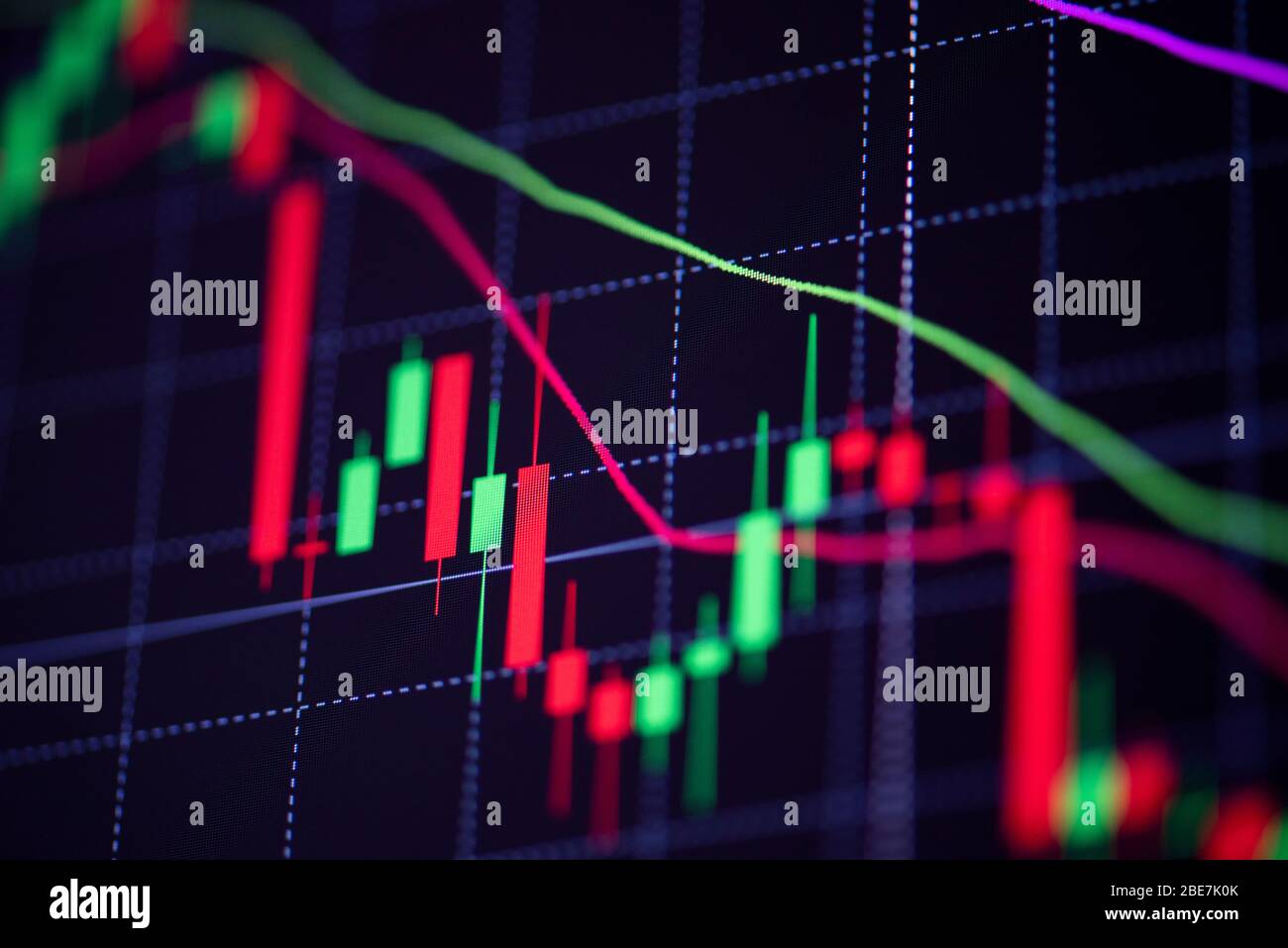 Stock market exchange loss trading graph analysis investment indicator ...