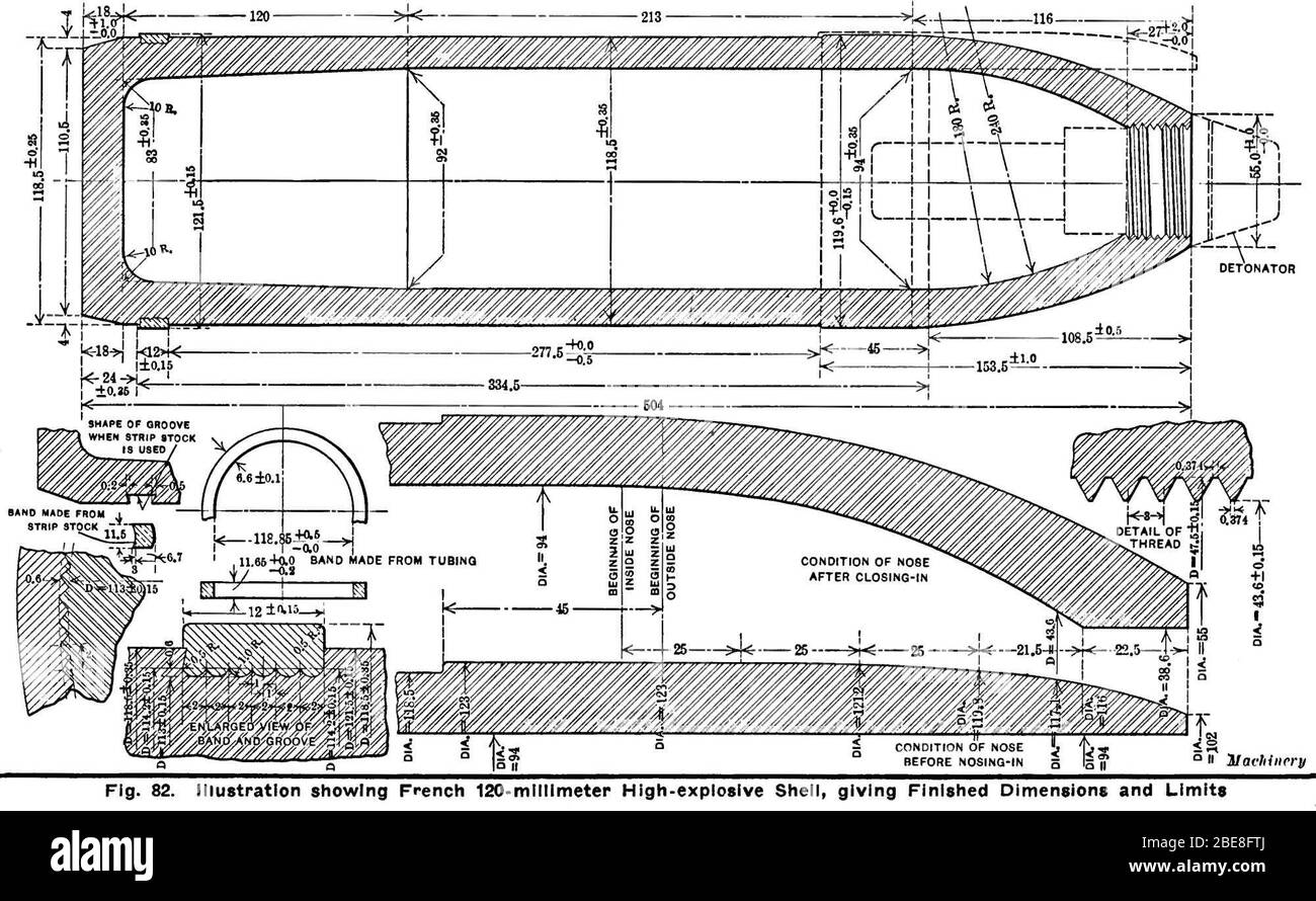 High explosive shells hi-res stock photography and images - Alamy