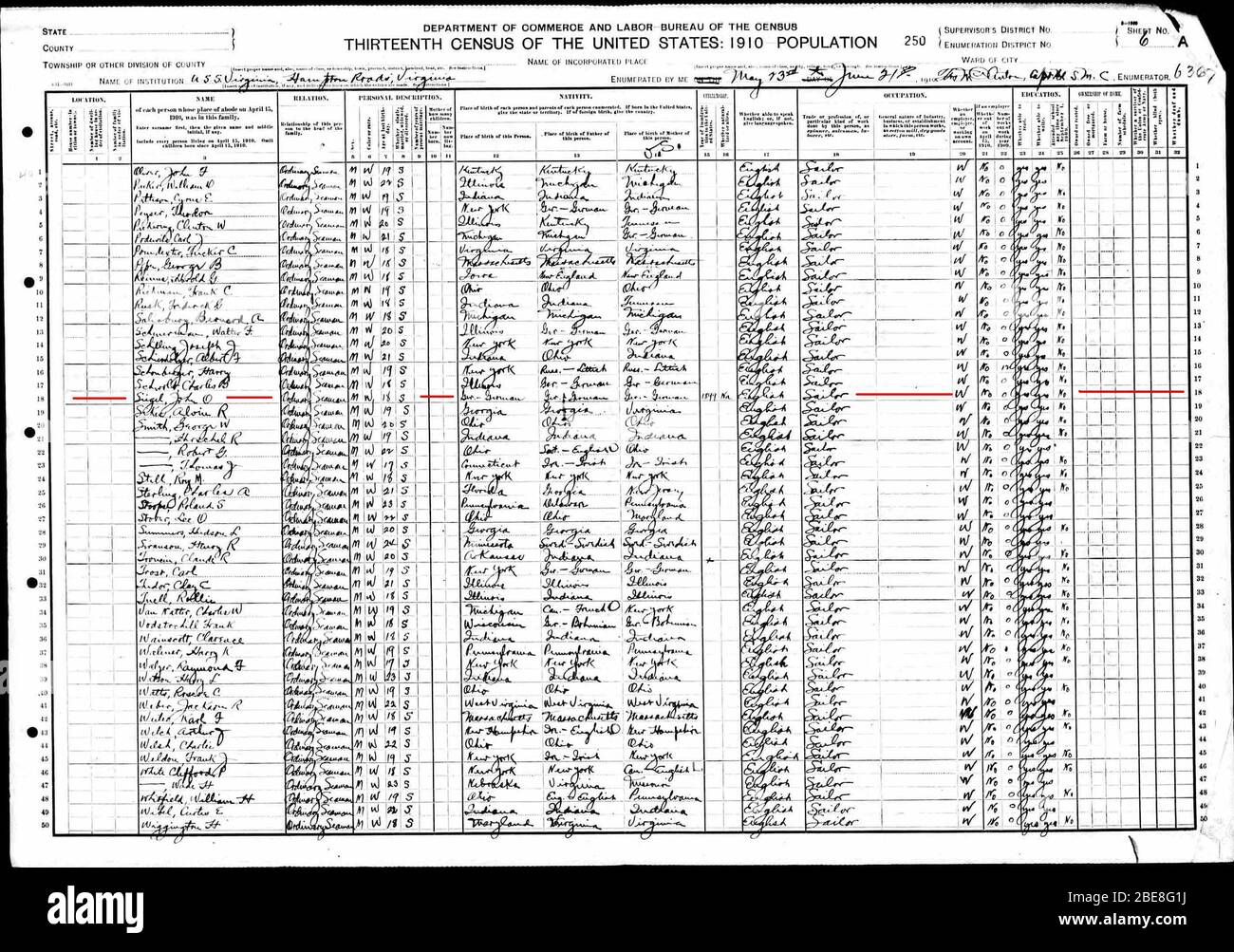 Milwaukee 1905 hi-res stock photography and images - Alamy