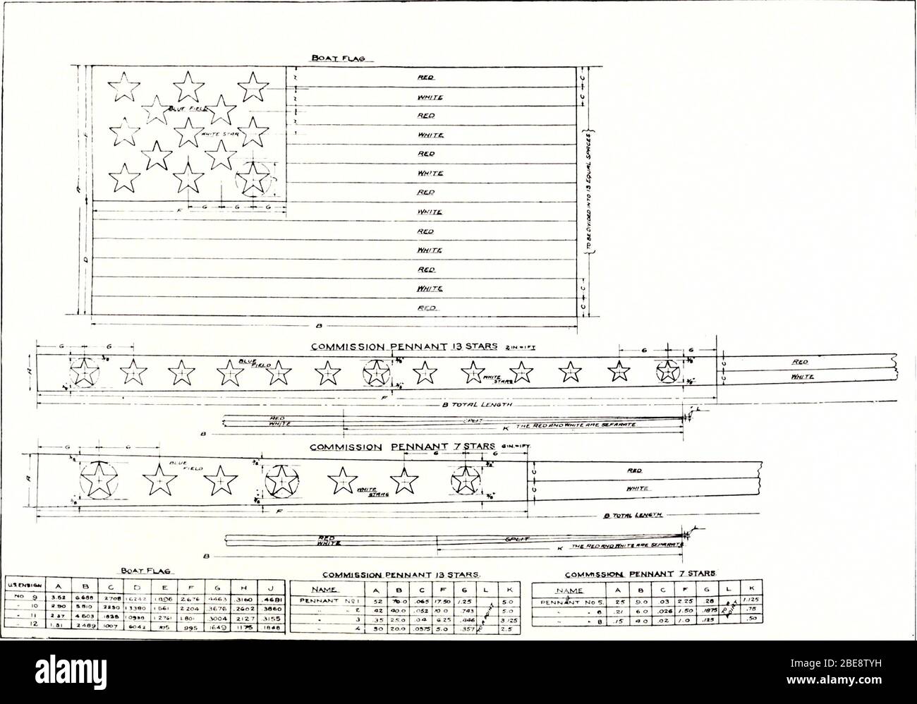 48 star u s flag hi-res stock photography and images - Alamy