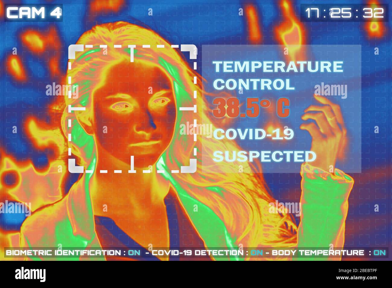 Infrared thermography covid hi-res stock photography and images - Alamy