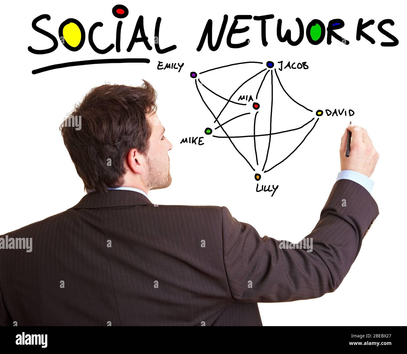Businessman explaining how Social Network Relationships work Stock ...