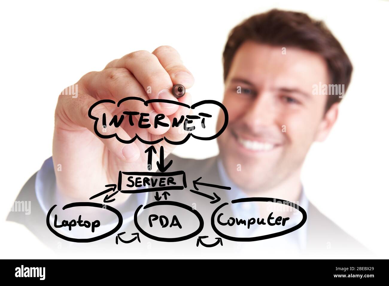 Drawing computer network hi-res stock photography and images - Alamy