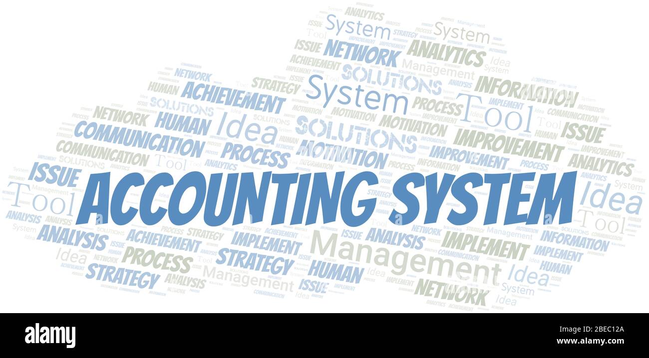 Accounting System typography vector word cloud. Wordcloud collage made ...