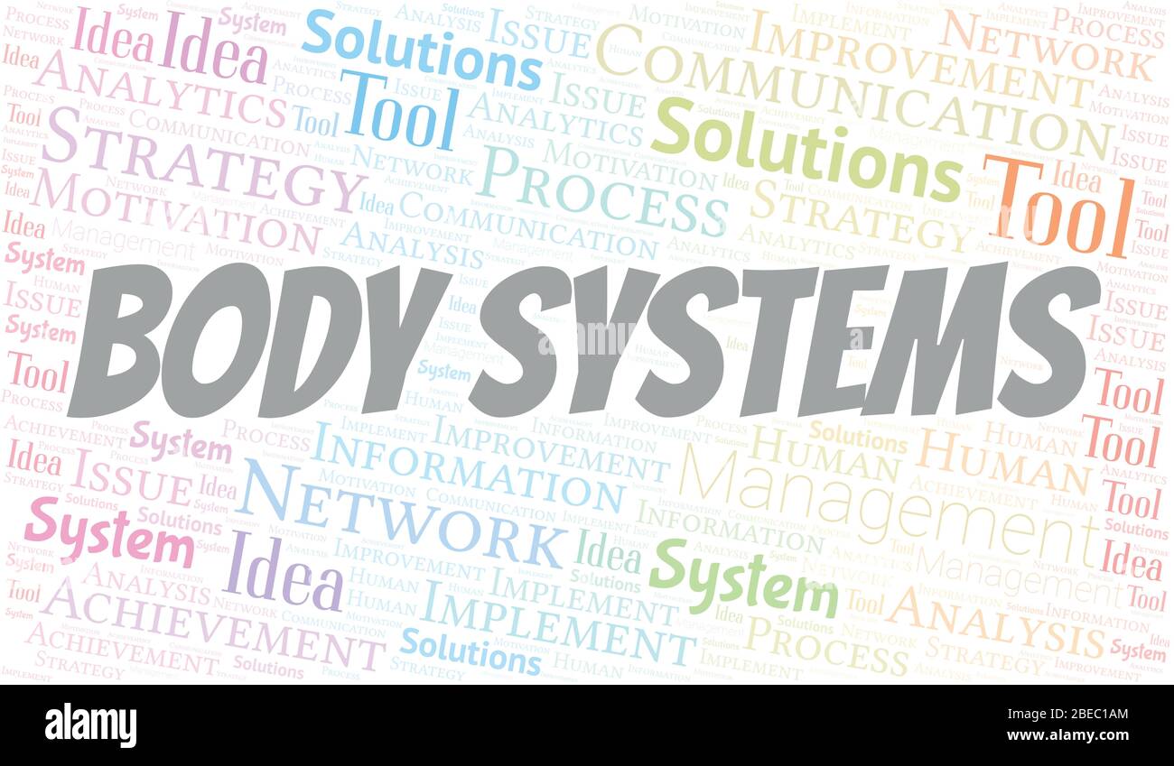 Body Systems typography vector word cloud. Wordcloud collage made with ...
